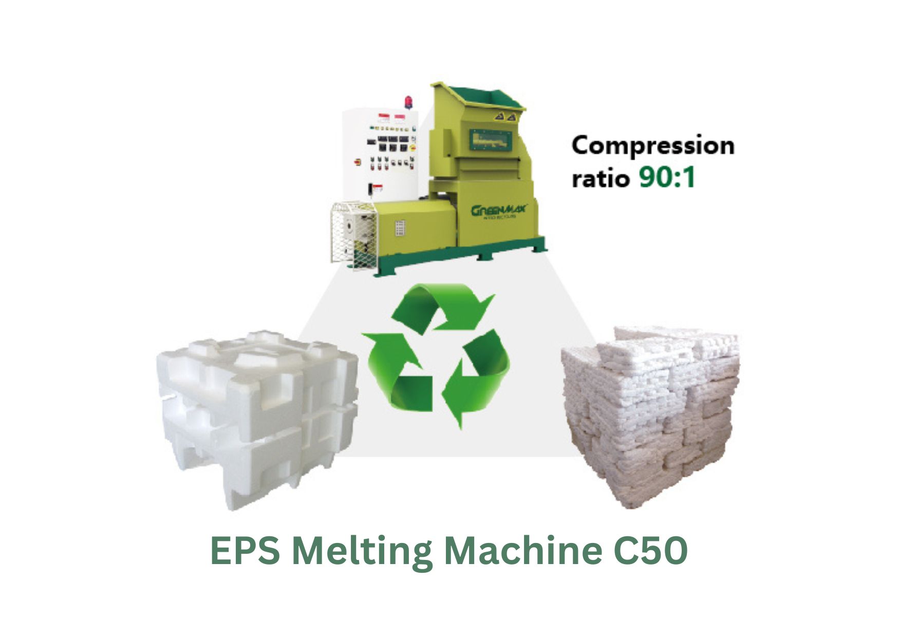 EPS Melting Machine C50 - Compact.ie